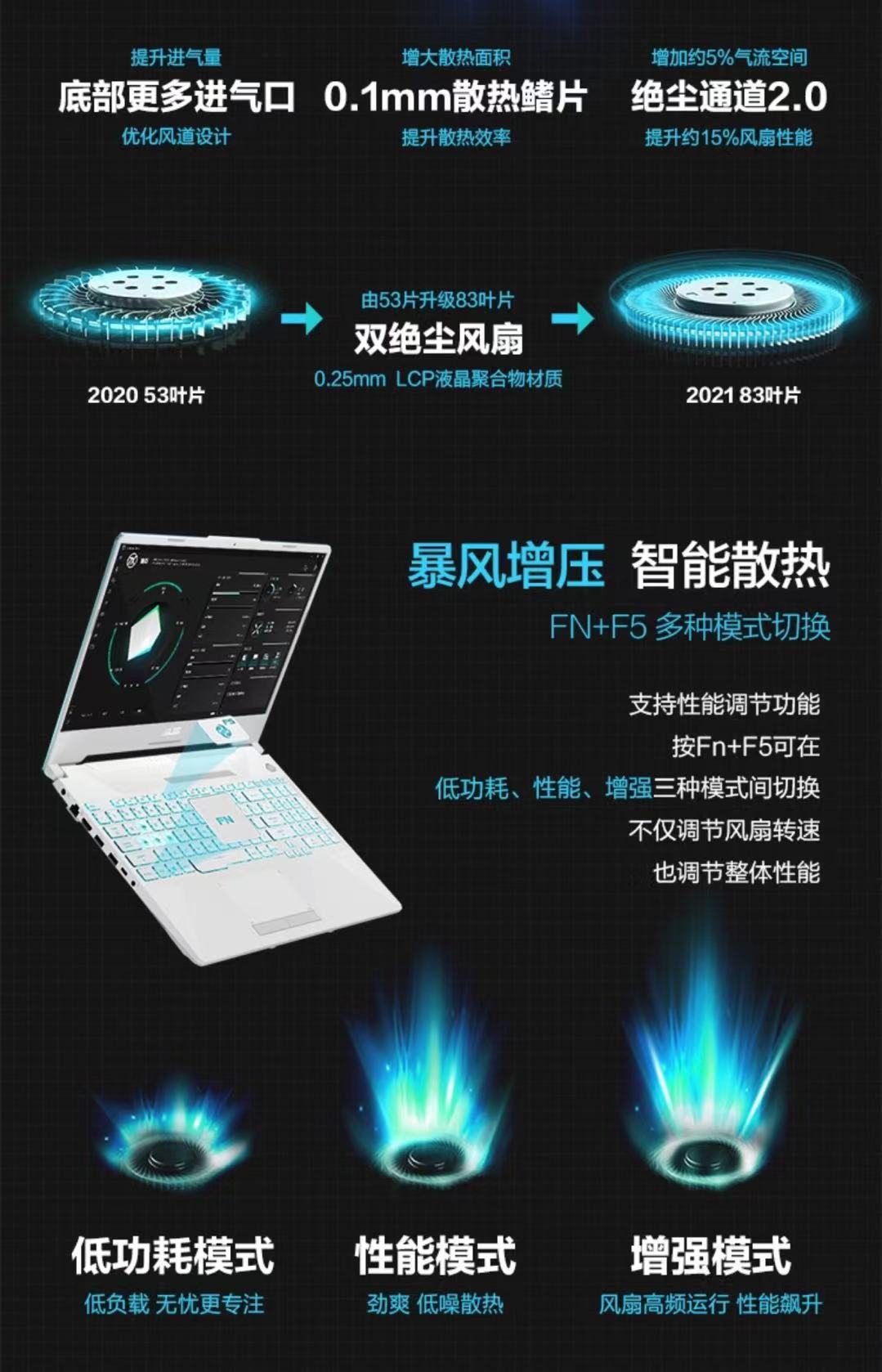 华硕天选5PRO 锐龙版 -FA607PI7940-270 R9-7940 16G 1TB 4070-8G 2.5K 165Hz 高色域)魔幻青